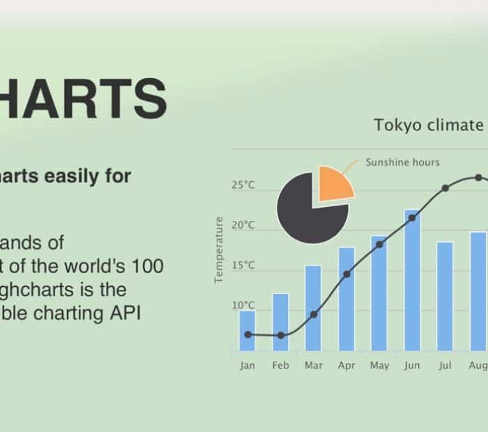 Ubuntu Video4Linux2 (v4l2) 开发库安装 - 吴川斌的博客