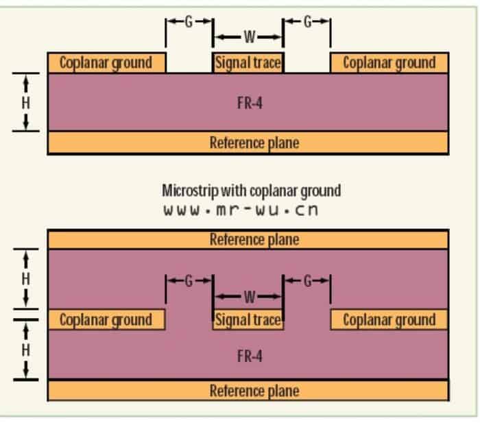 利用PADS HyperLynx DC Drop 解决PCB电源电压降问题 - 吴川斌的博客