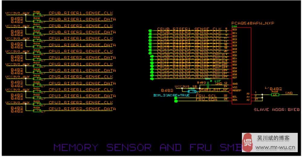 规范化操作 中兴使用Allegro来高效完成复杂服务器主板的案例 - 吴川斌的博客