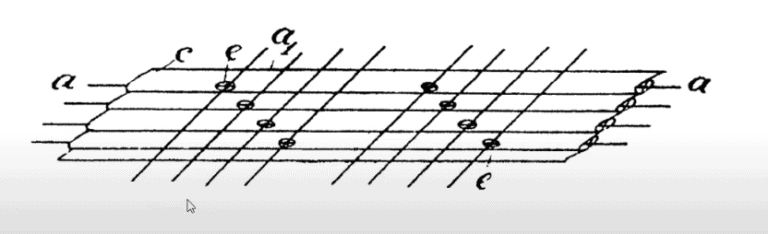 PCB的发展历史 - 吴川斌的博客