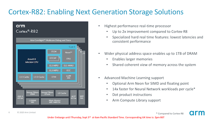Arm发布首款Armv8-R AArch64架构实时处理器Cortex-R82 - 吴川斌的博客