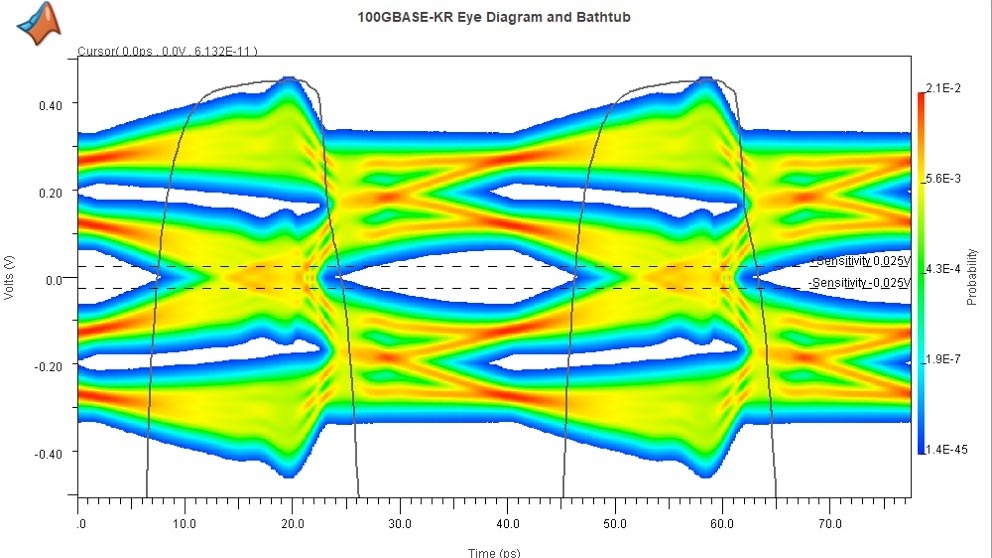 Matlab R2021b 