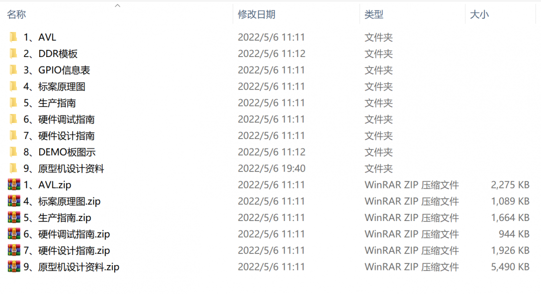全志科技 Allwinnertech H6 SoC 方案级参考指南，包括硬件资料，软件资料，SDK，芯片手册等 - 吴川斌的博客