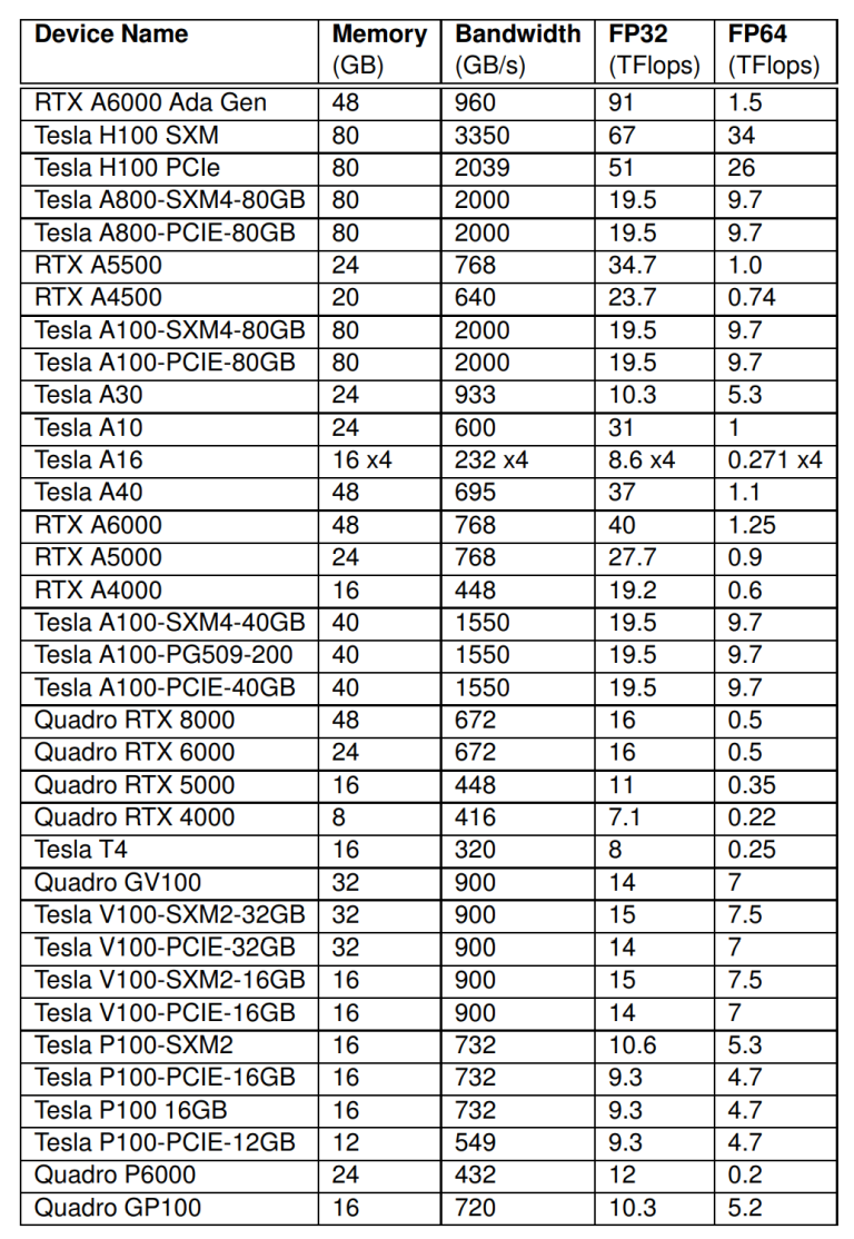 CST开启游戏卡加速，EM全波时域仿真简直爽到飞起 - 吴川斌的博客